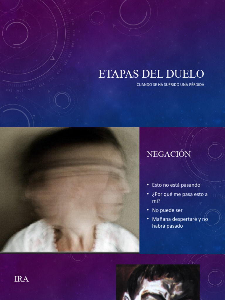 Etapas Del Duelo | PDF