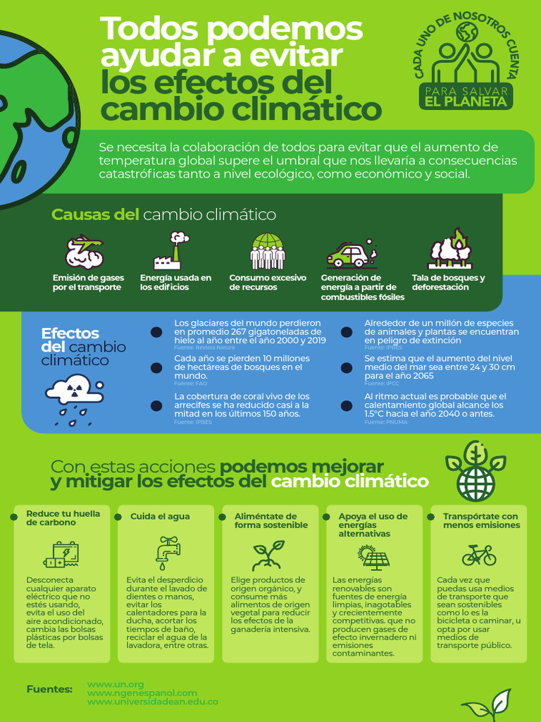Afiche Ecologico CambioClimaticoMTS | Descargar gratis PDF | Gases de efecto invernadero ...