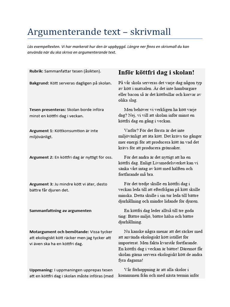 Argumenterande Text - Exempel Och Skrivmall | PDF