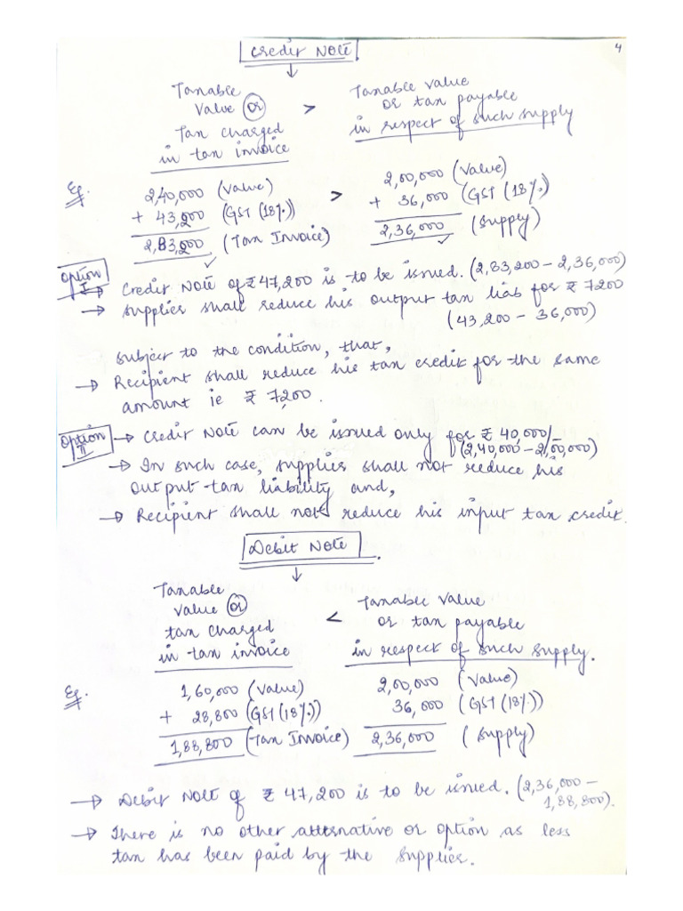 Credit and Debit Note GST NOTES | PDF