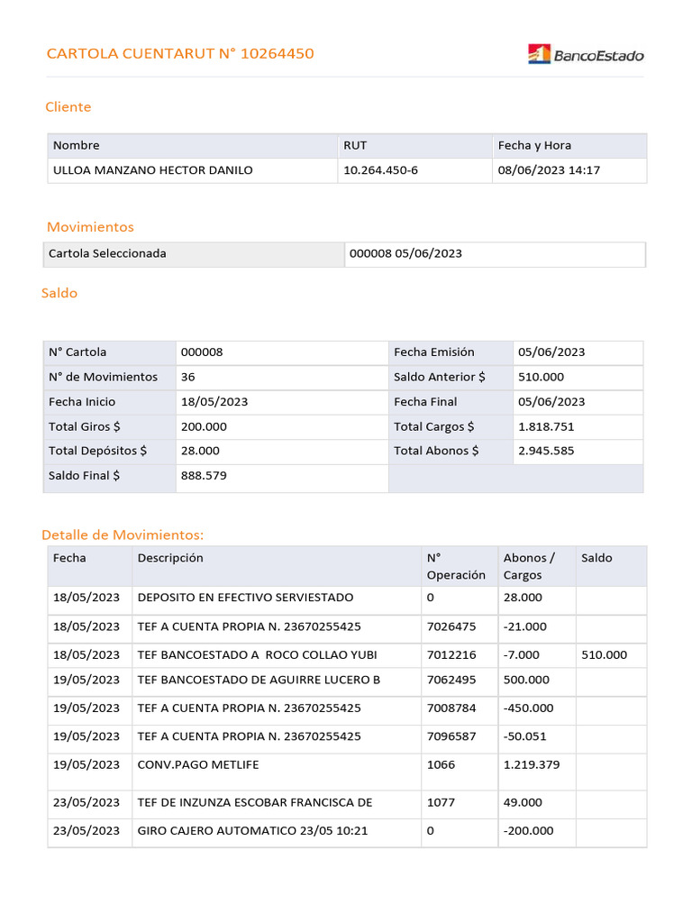 Cartola 000008 - 230608 - 200920 | PDF