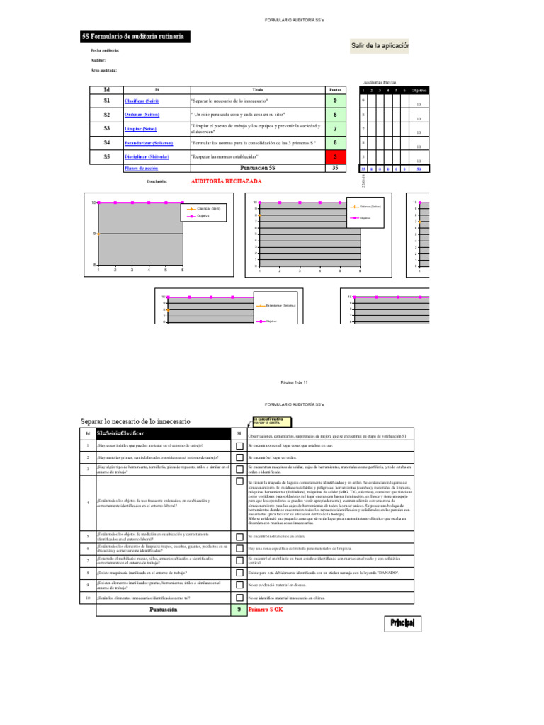 Auditoría 5S: Formulario y Resultados | PDF | Soldadura | Construcción