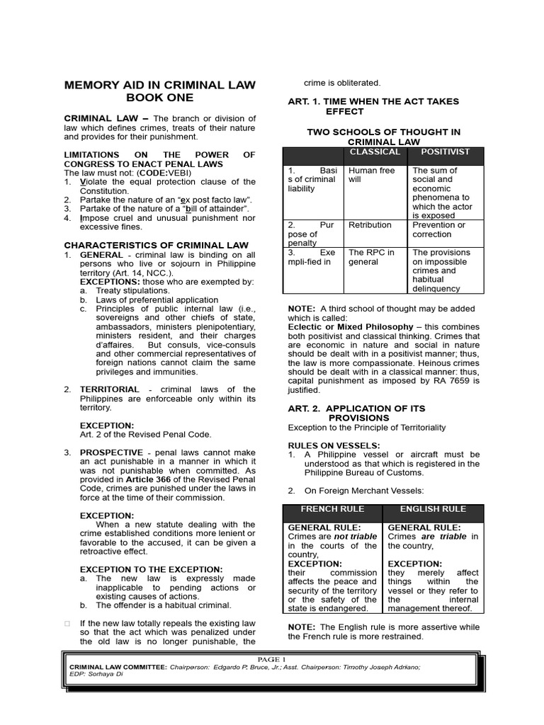 Memory Aid Criminal Law | PDF | Crimes | Crime & Violence