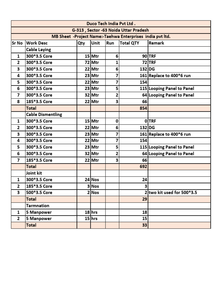 New Microsoft Excel Worksheet | PDF | Computers | Technology & Engineering
