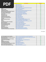 MongoDB Official Cheat Sheet | PDF | Mongo Db | Database Index