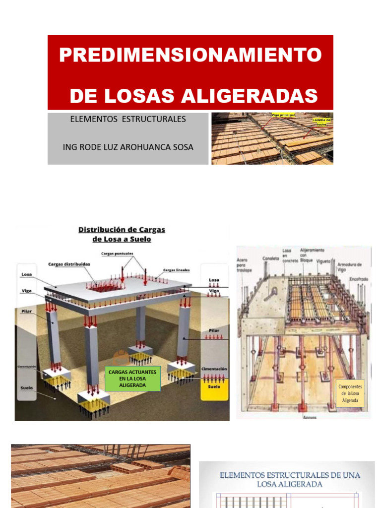 3.2 Predimensionamiento de Losas Alig | PDF | Ingeniería de Edificación | Materiales de construcción