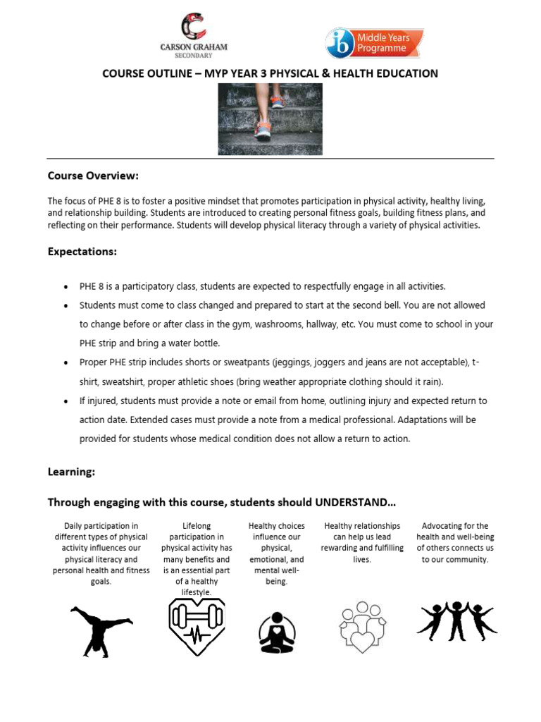 2021-22 MYP Course Outline - PHE 8 | PDF | Educational Assessment ...