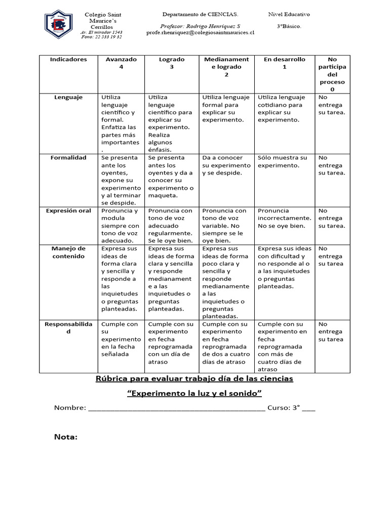 Rúbrica Día de Las Ciencias 3ro | PDF | Comunicación humana | Cognición