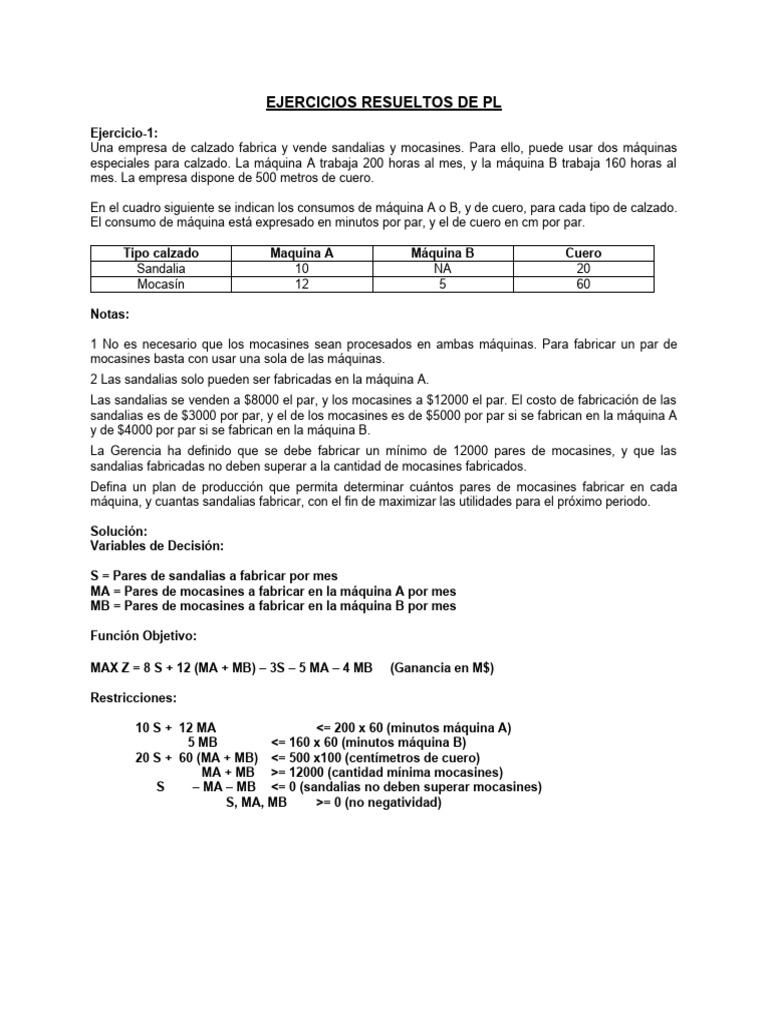 Ejercicios Resueltos de PL | PDF | Calzado | Cuero
