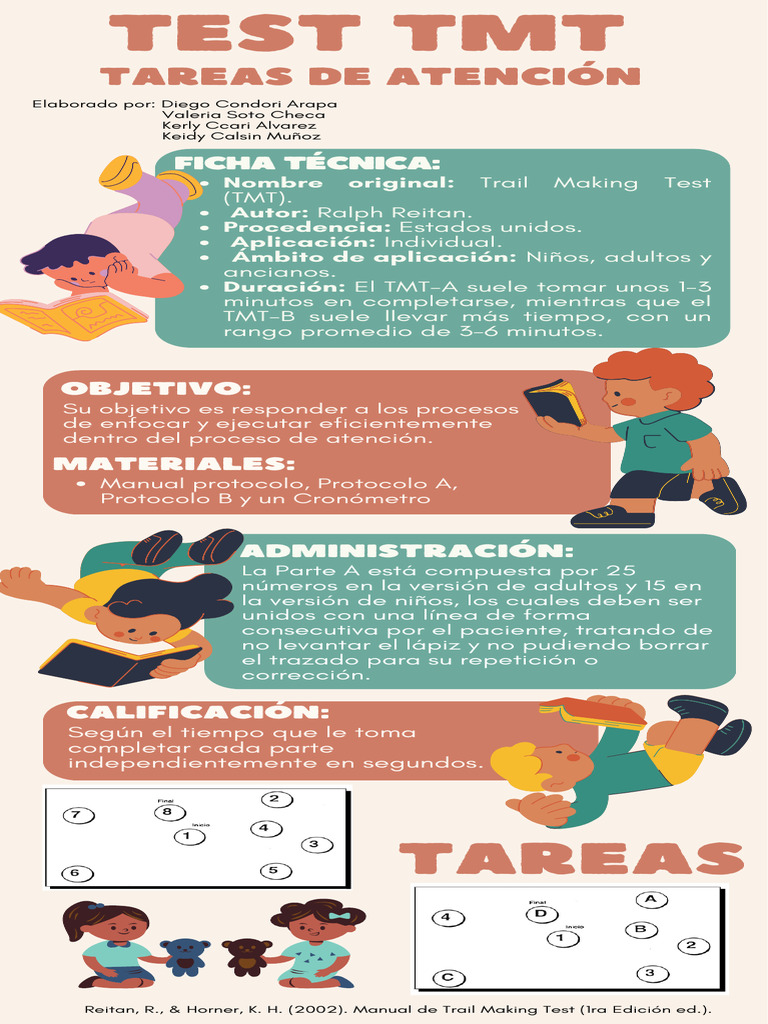 Tareas de Atención | PDF | Tecnología