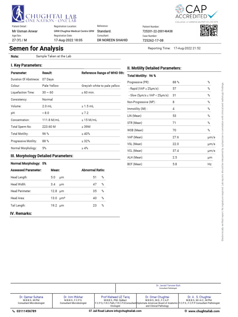My Report | PDF | Pathology | Health Care