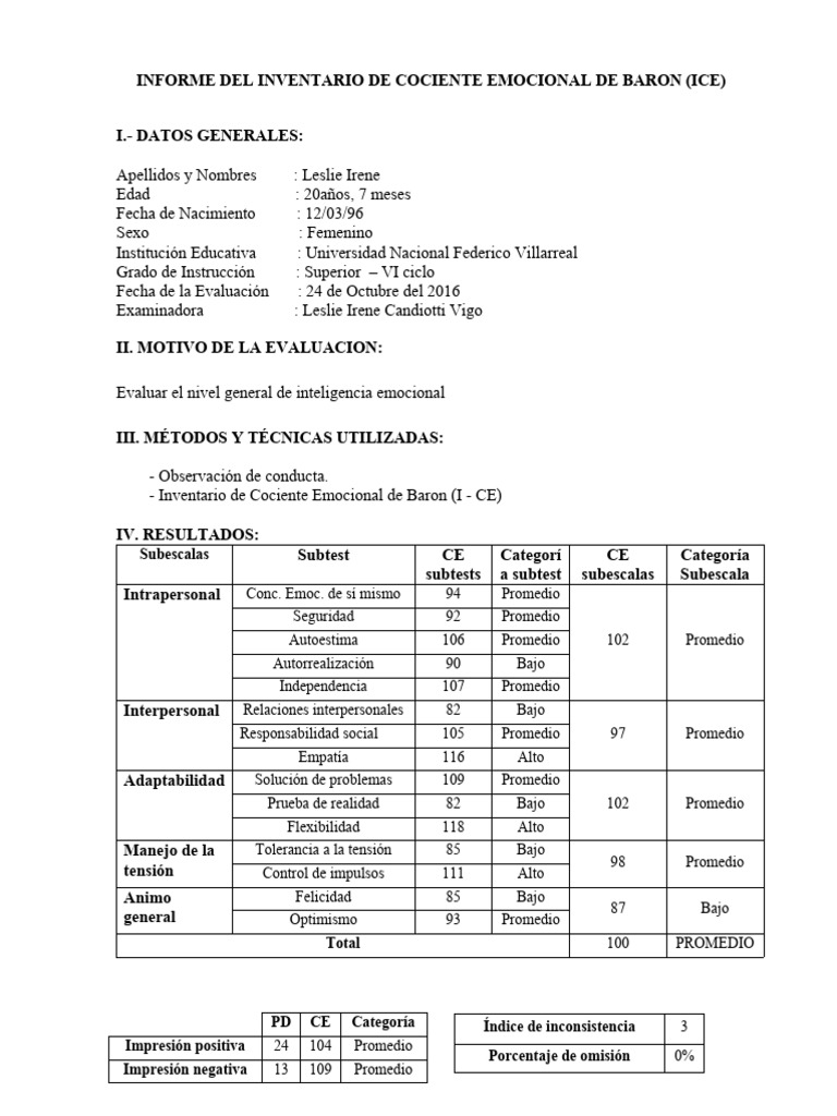 Modelo de Informe Del Inventario de Inteligencia Emocional ICE de BarOn ...