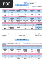 Réalisons Des Projets 5ème Présentation Du Module 7 | PDF