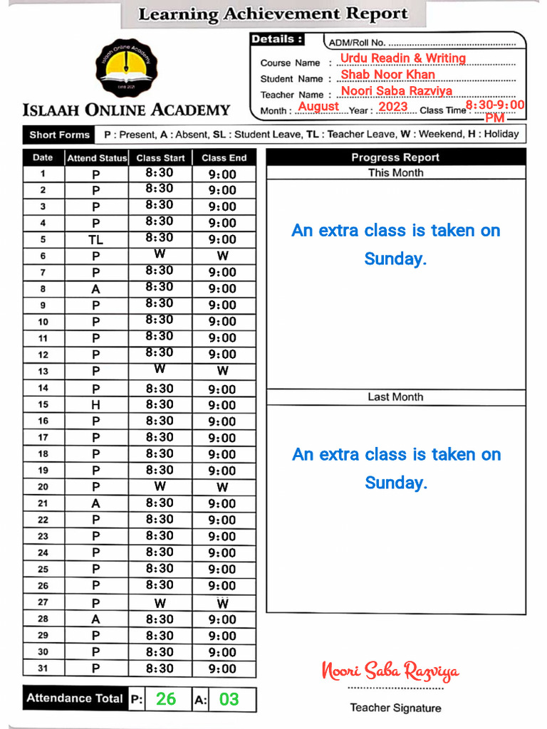 (August) Shab Noor Progress Report | PDF