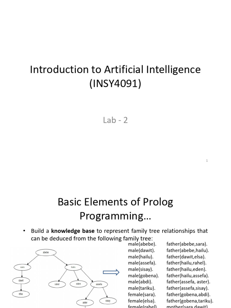 AI Lab-2 | PDF | Question | Variable (Computer Science)
