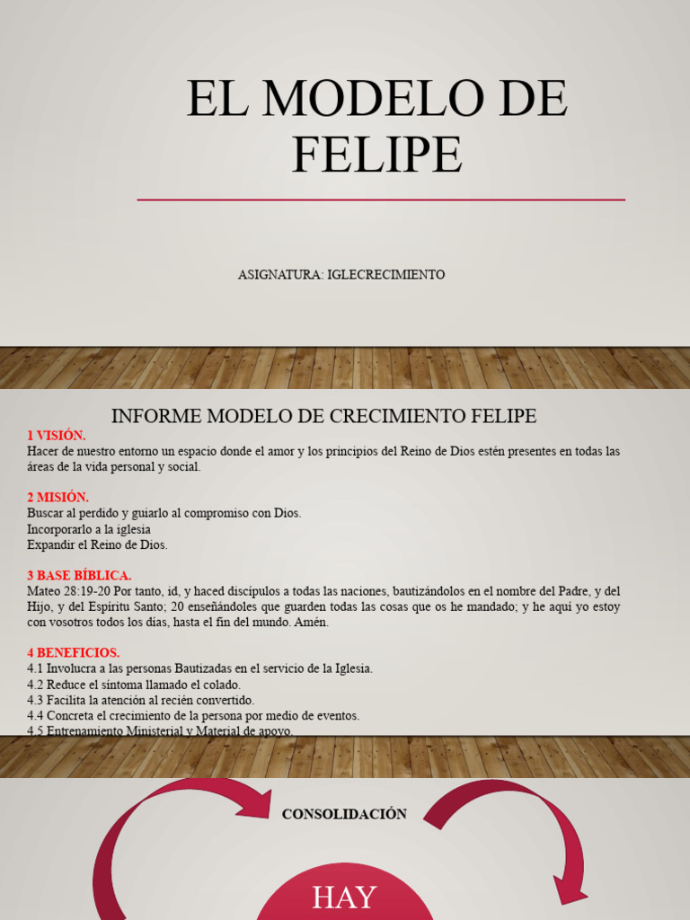 El Modelo de Felipe | PDF