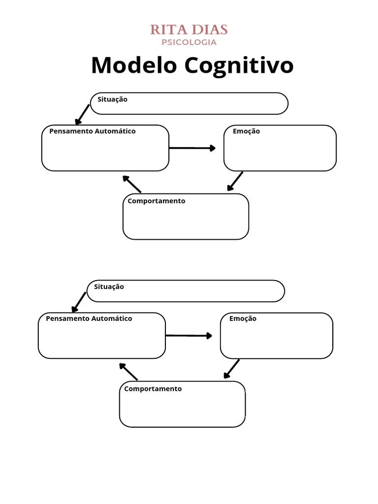 Entenda O Modelo Cognitivo Tcc: Guia Completo E Detalhado – BXXM