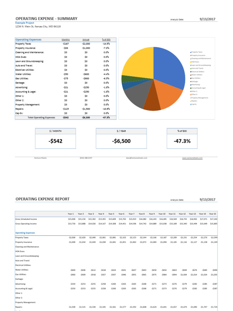 Operating Expense Report | PDF | Taxes | Public Finance