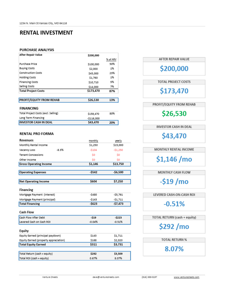 Rental Investment Report | PDF | Mortgage Loan | Equity (Finance)