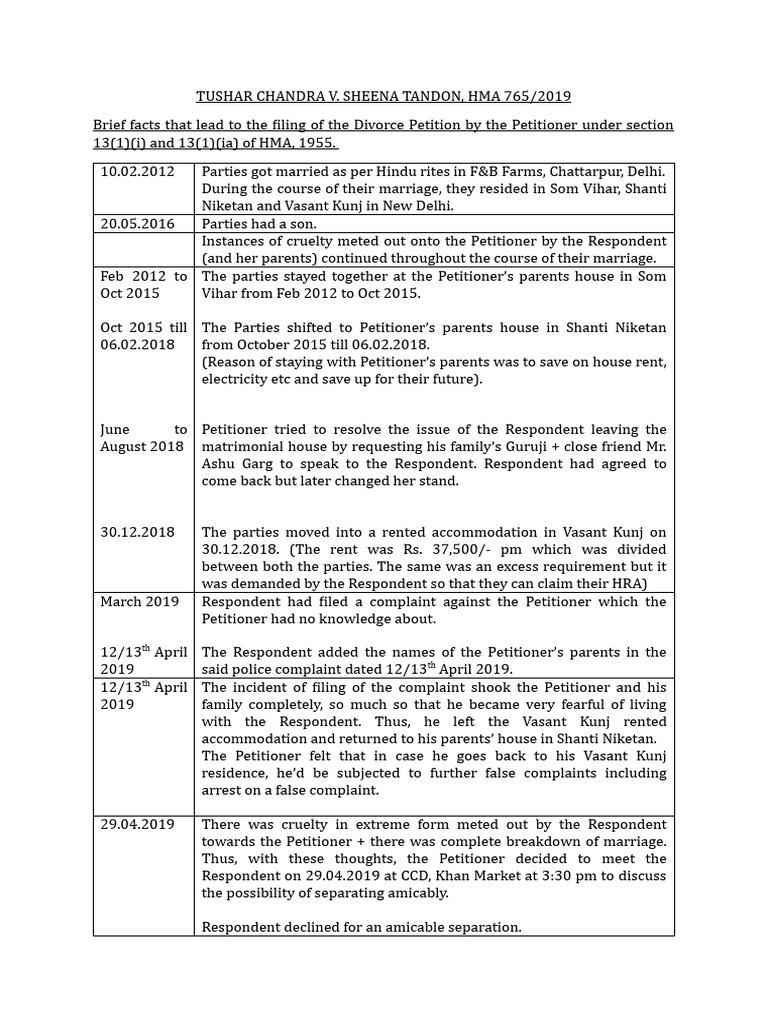 HMA - Tushar Chandra V Sheena Tandon LOD | PDF | Child Custody | Divorce