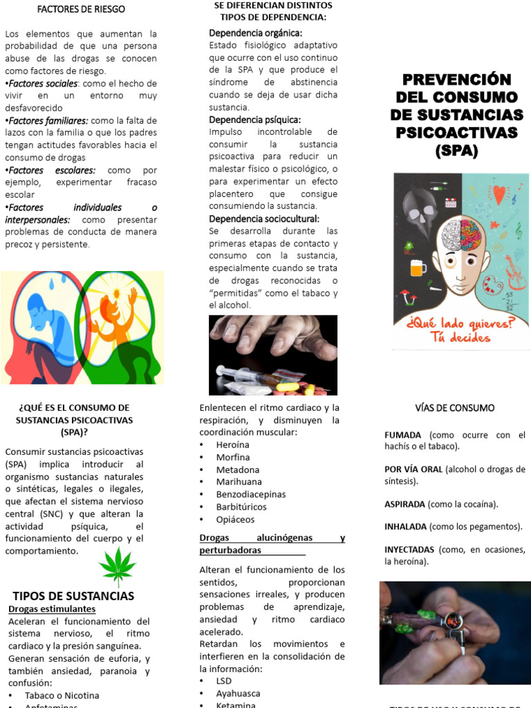 Consumo Sustancias Psicoactivas | PDF | La dependencia de sustancias | Drogas
