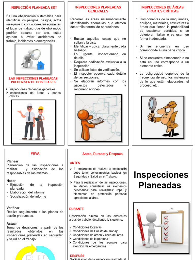 Folleto Inspecciones Planeadas | PDF