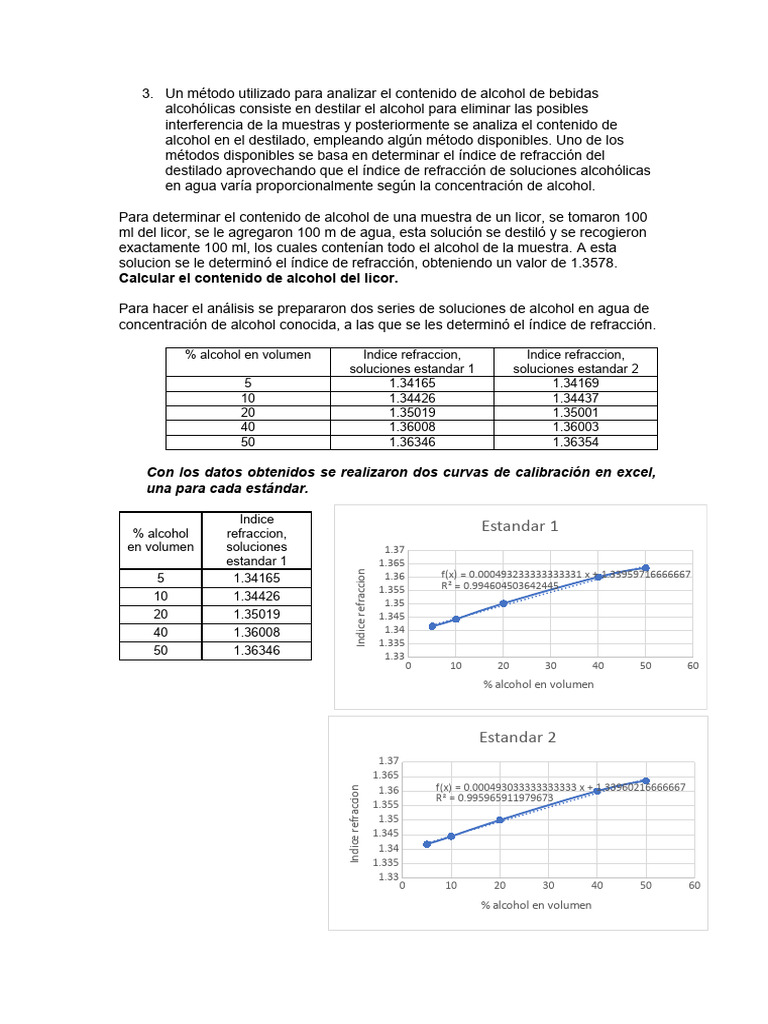 Calcular El Contenido de Alcohol Del Licor | PDF | Etanol | Concentración