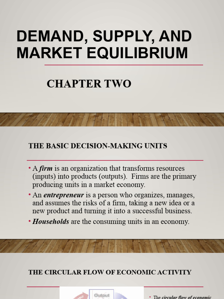 ME CH-2 Demand, Supply, and Market Equilibrium | PDF | Average Cost | Economic Equilibrium