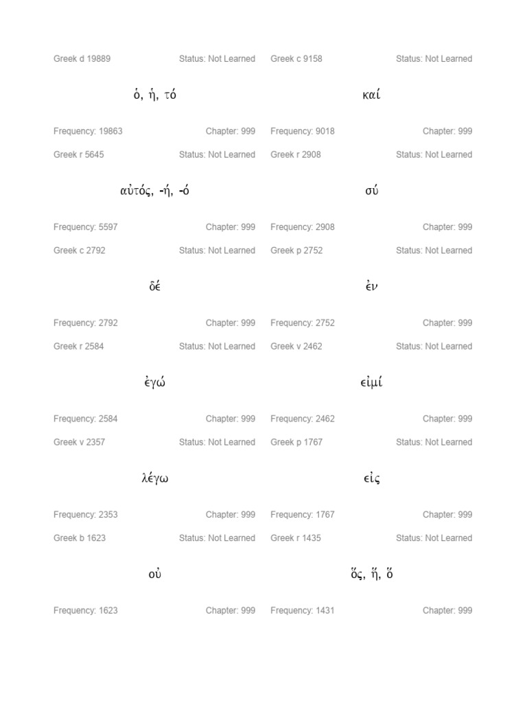 BibleWorks Vocabulary | PDF