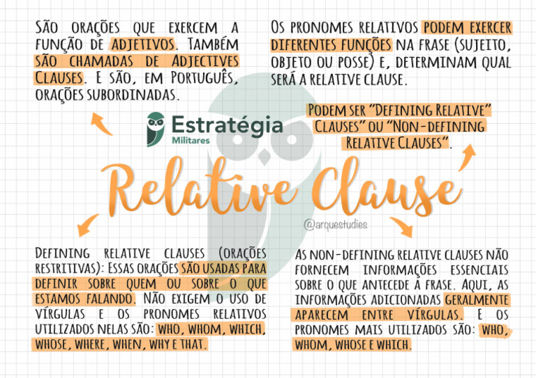 Mapa Mental - Relative Clause - Inglês | PDF