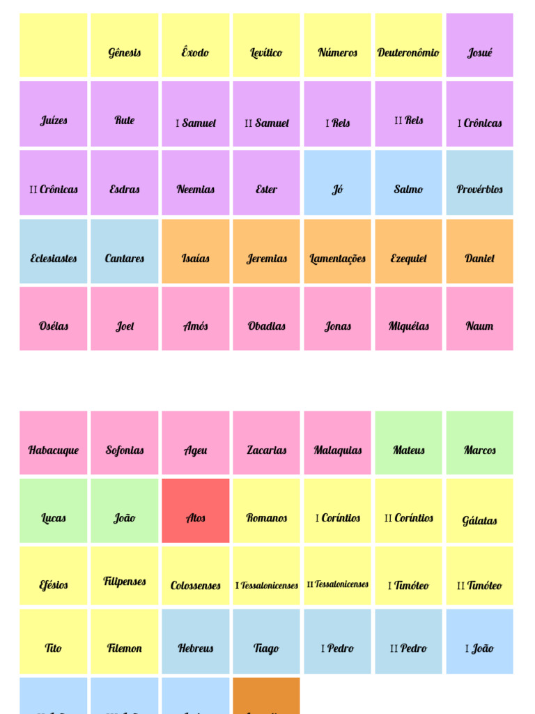 Abas para Bíblia Coloridas | PDF | Religião e Espiritualidade | Clássicos