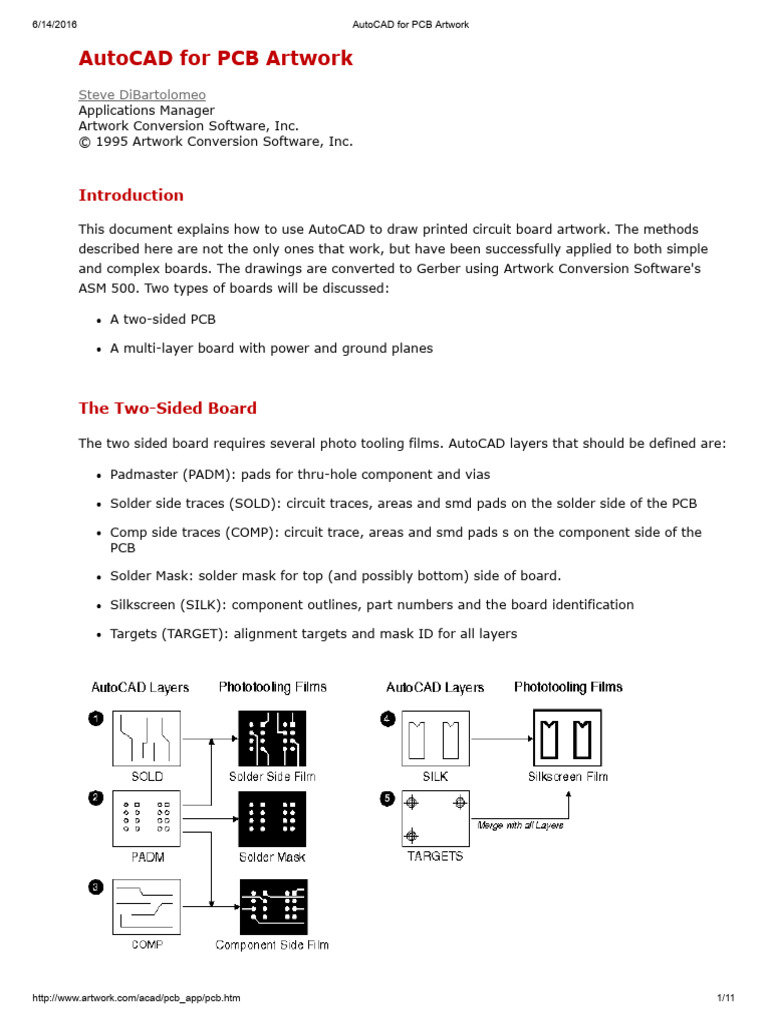 AutoCAD For PCB Artwork | Download Free PDF | Printed Circuit Board ...