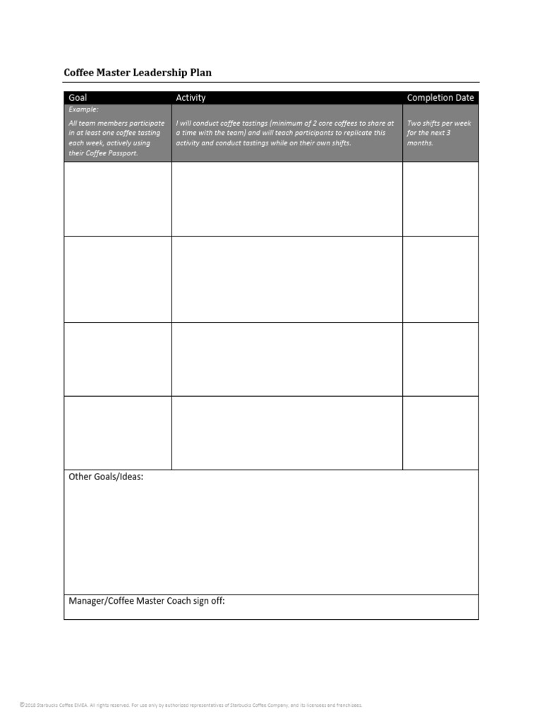 Coffee Master Leadership Plan | PDF