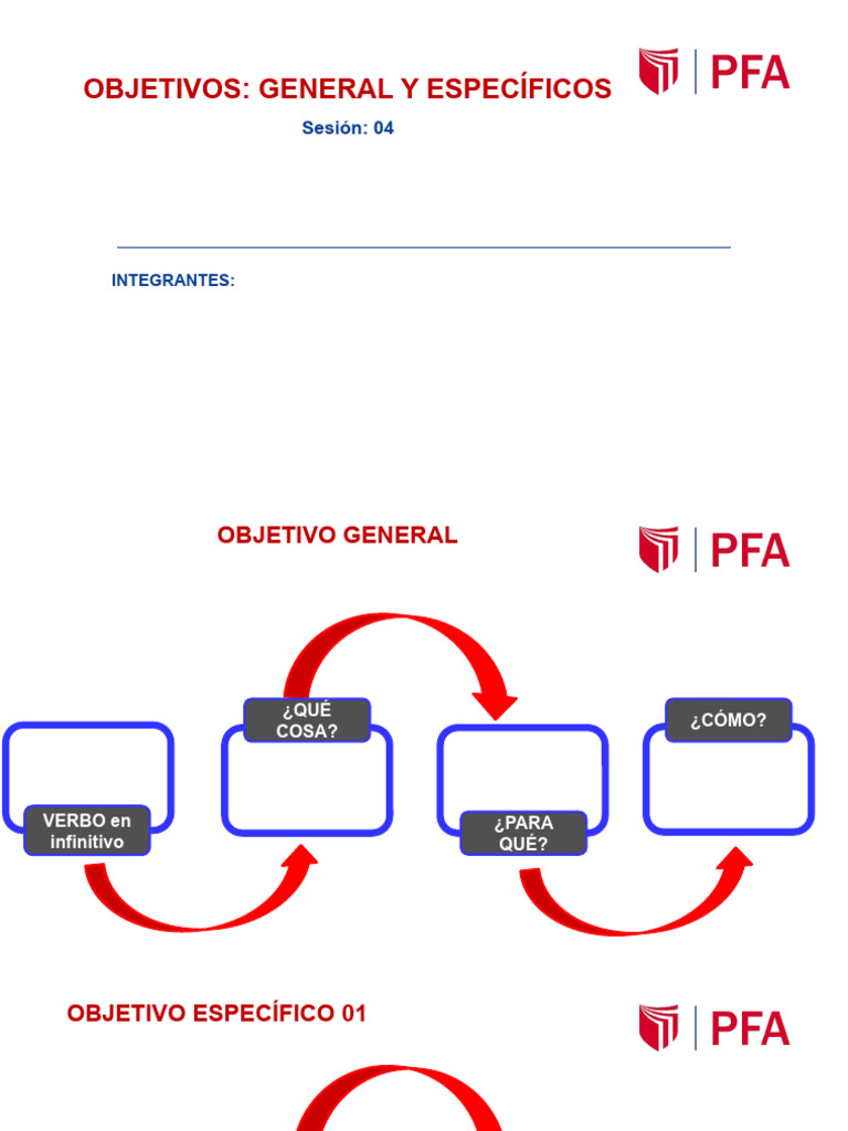 Plantilla para Presentar Objetivos | PDF