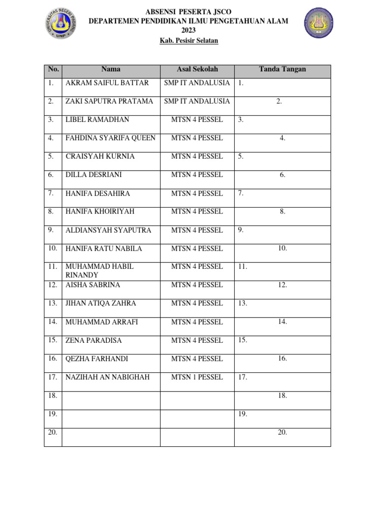 Rekap Absensi Peserta Jsco | PDF