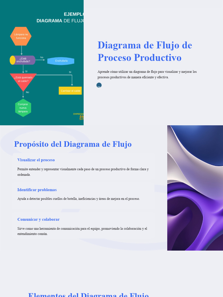 Diagrama de Flujo de Proceso Productivo | PDF | Informática