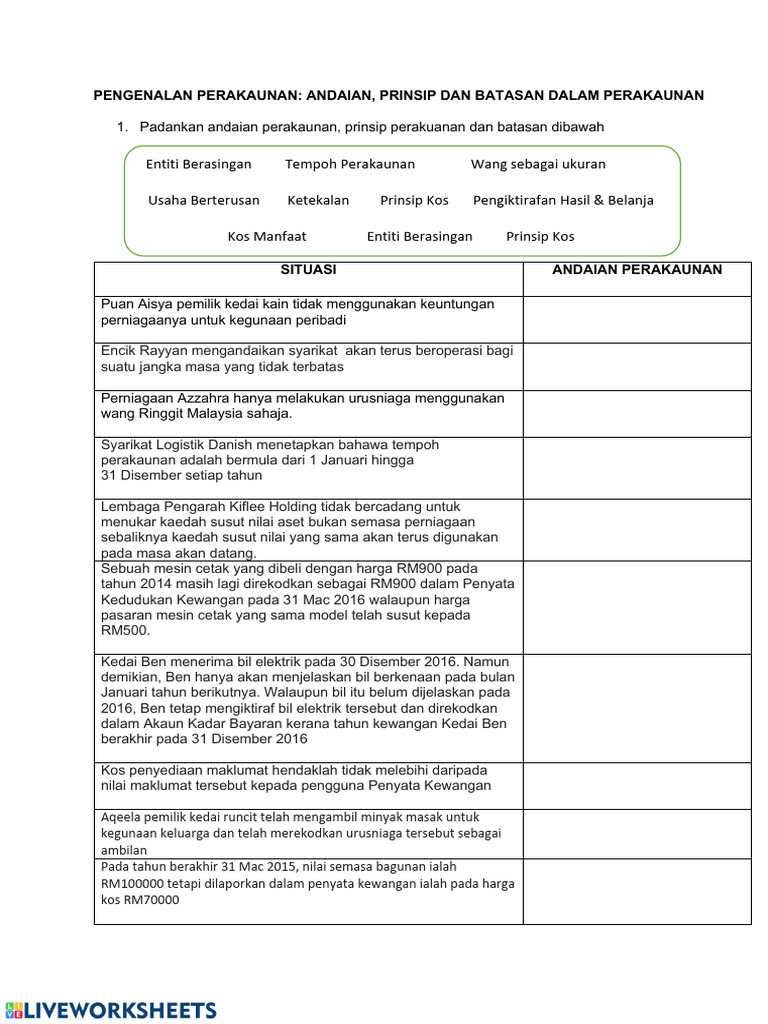 Andaian, Prinsip Dan Batasan Dalam Perakaunan | PDF