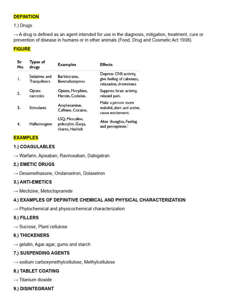 Dosage 1-30 Mock Test | PDF | Tablet (Pharmacy) | Health Care