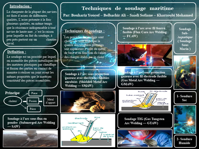 Groupe01 Techniques de Soudage Maritime | Télécharger gratuitement PDF | Construction | Soudage