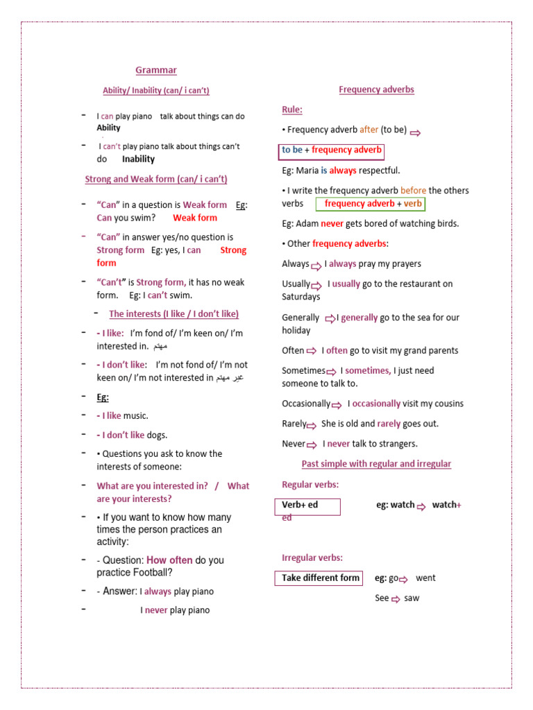 Cours 3AM | PDF | Language Mechanics | Linguistic Typology