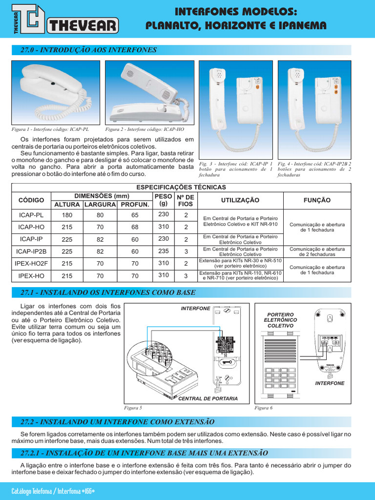 Catalogo Geral Eletr Tel e Interf 03 - 27 - Interfones | PDF ...