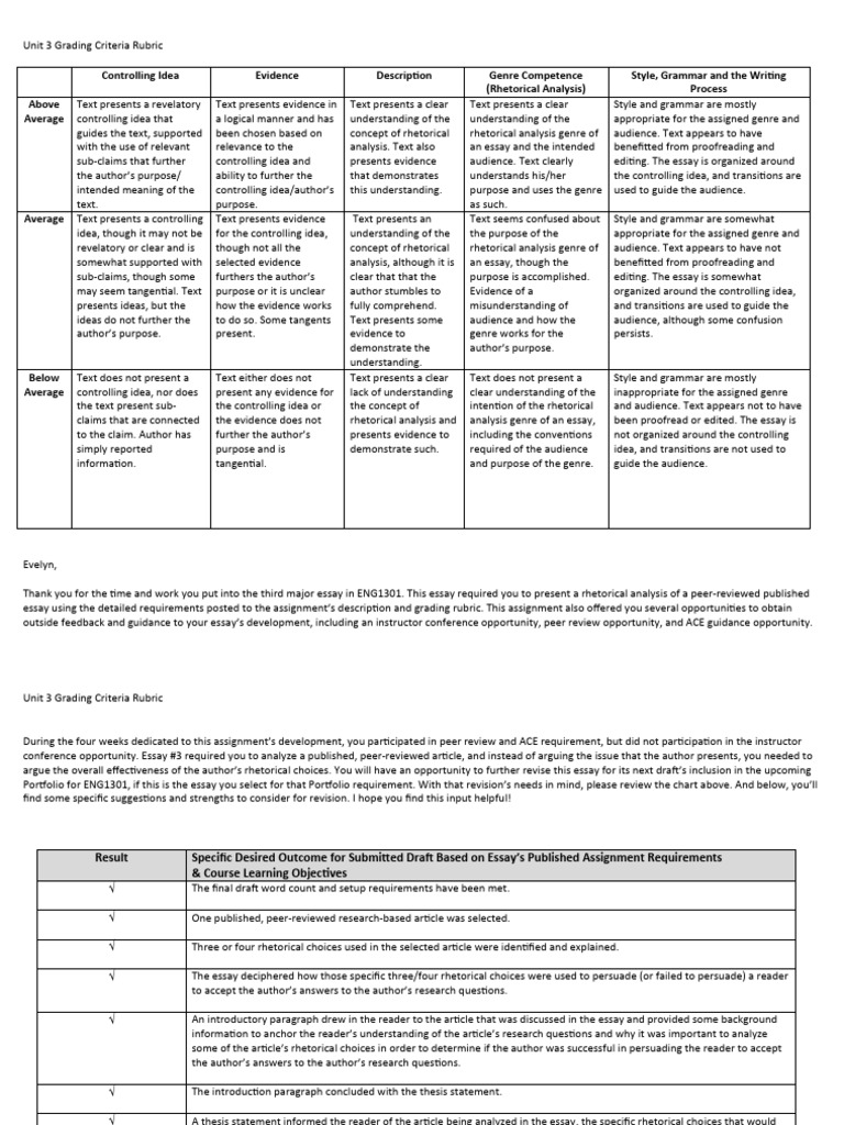 Evelyn Unit 3 Grading Rubric Rhetorical Analysis | PDF | Essays | Peer ...