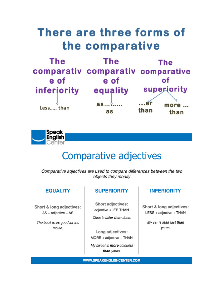 Equality Comparison - English | PDF
