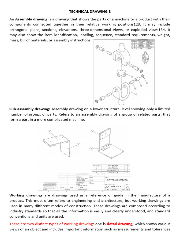 Types of Assembly Drawings Explained | PDF | Technical Drawing | Drawing