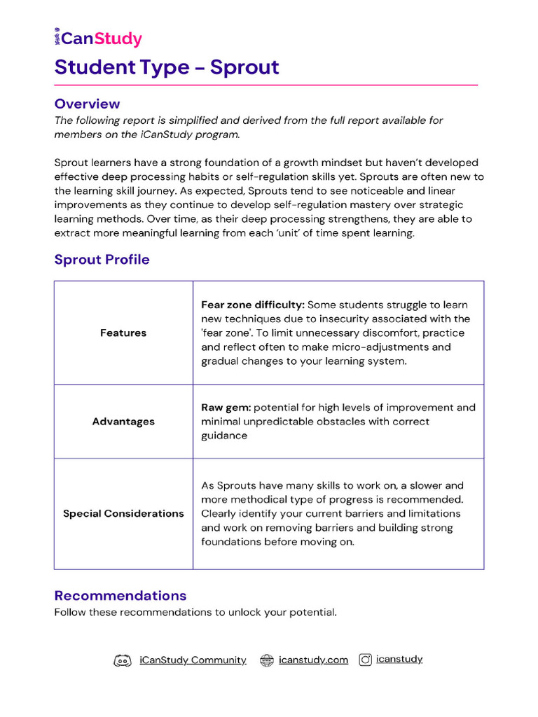 Student Type Sprout | PDF