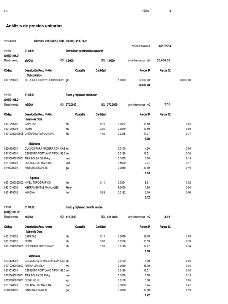 Apu Detallado | PDF | Hormigón | Material compuesto