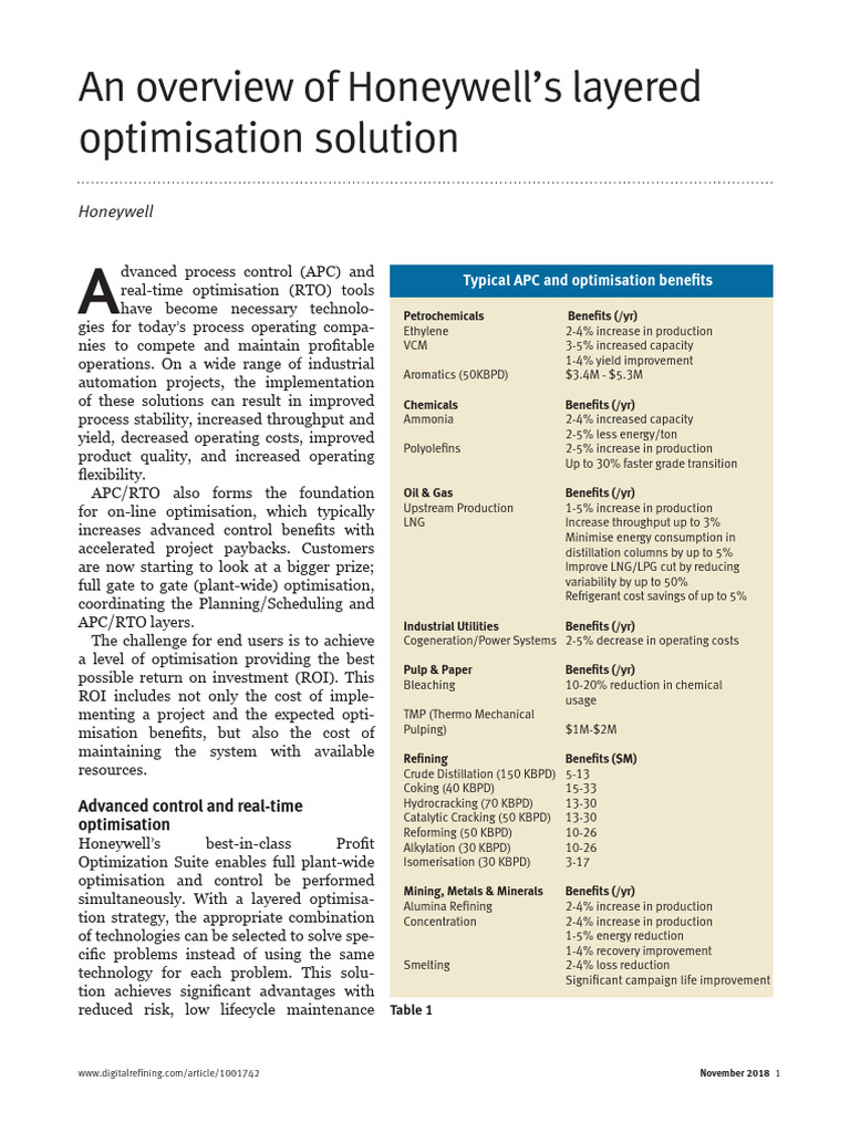 Hoenywell Apc And Rto Solution Article Digital Refining Pdf Mathematical Optimization Oil