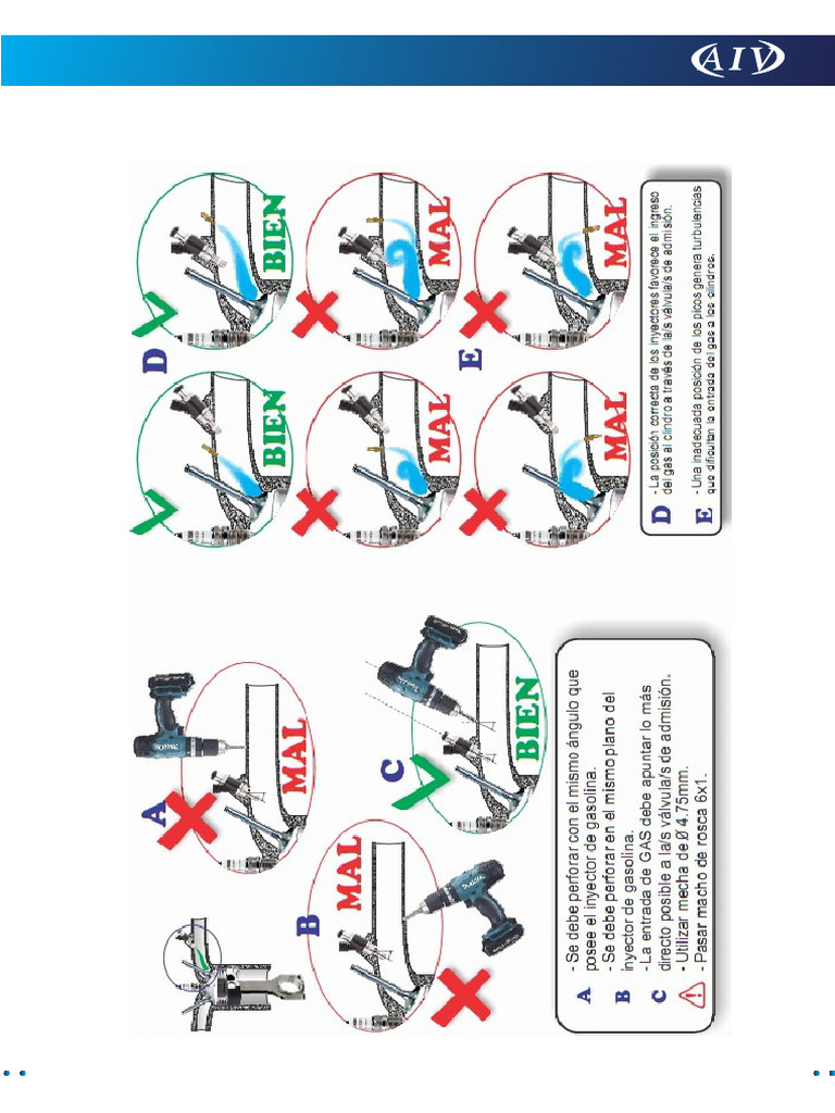 Correcta Colocacion de Picos | PDF