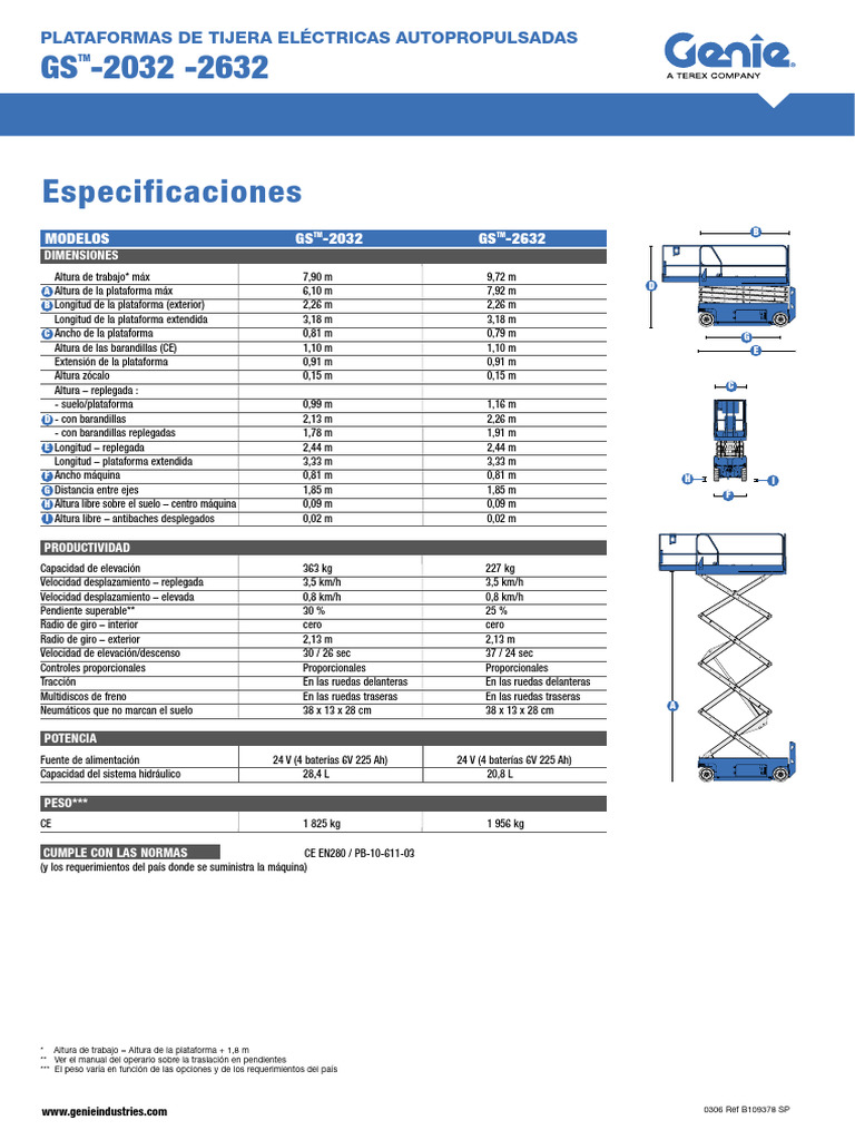 8M. Genie GS 2032 | PDF | Vehículos | Componentes