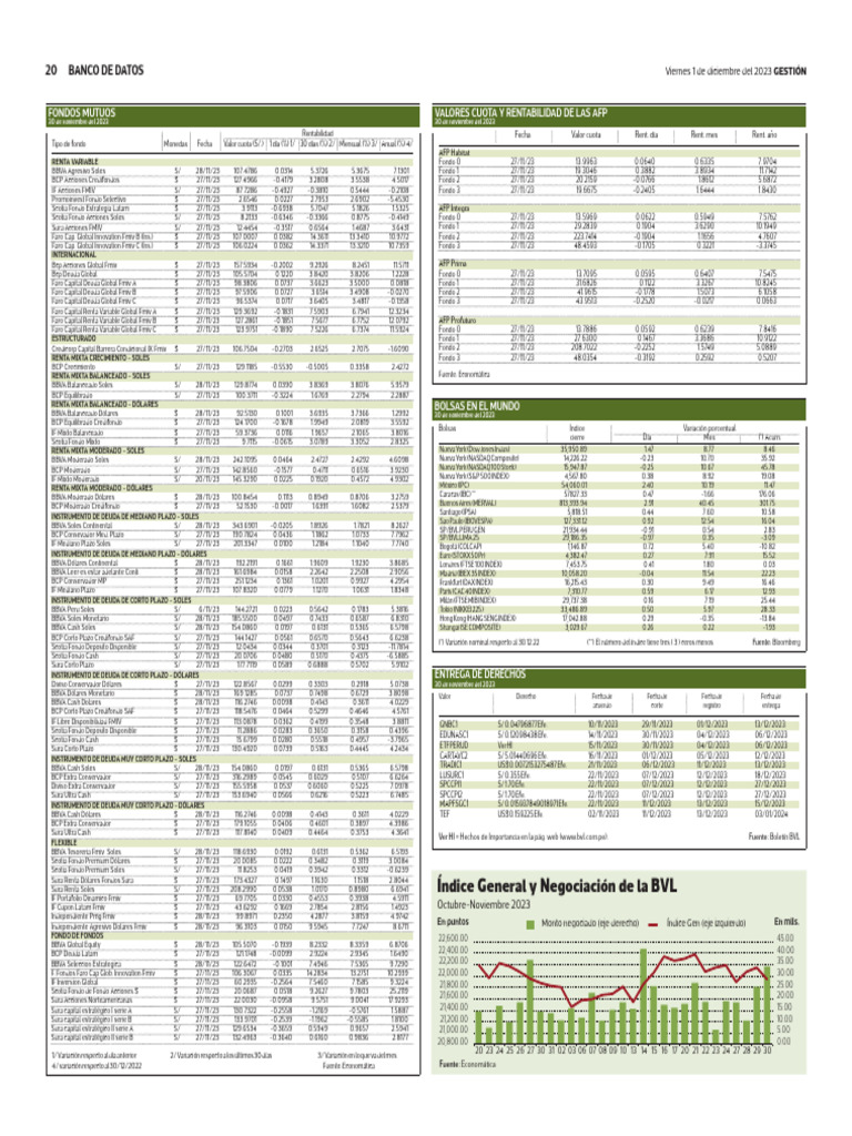 Banco 2 - Banco de Datos | Descargar gratis PDF | Empresas de servicios ...